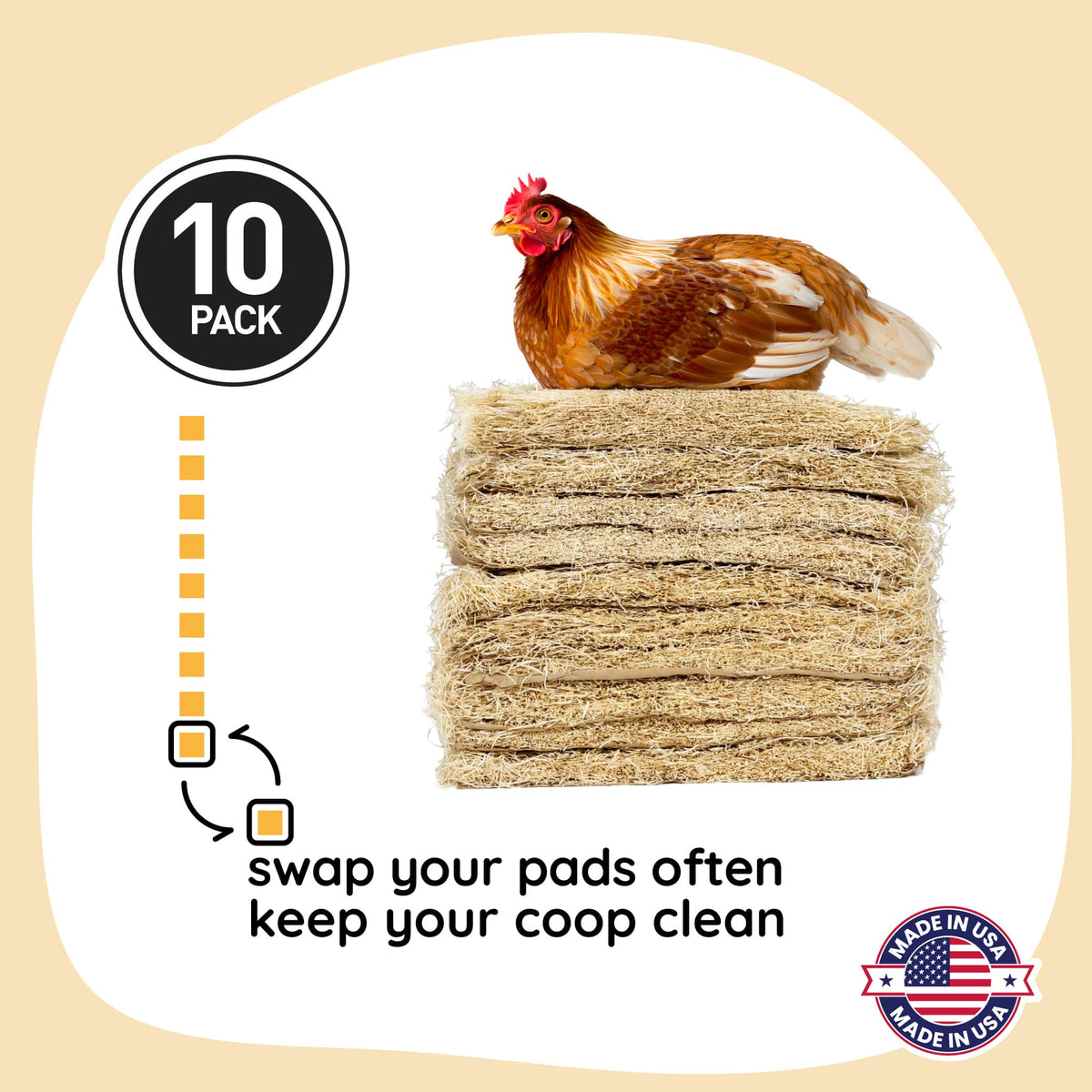 Hatching Time Premium Nesting Pads for Poultry – Countryside