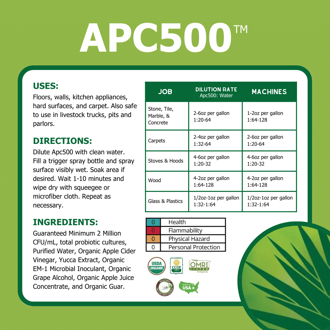 APC500 Nontoxic All-purpose Cleaning product – Countryside